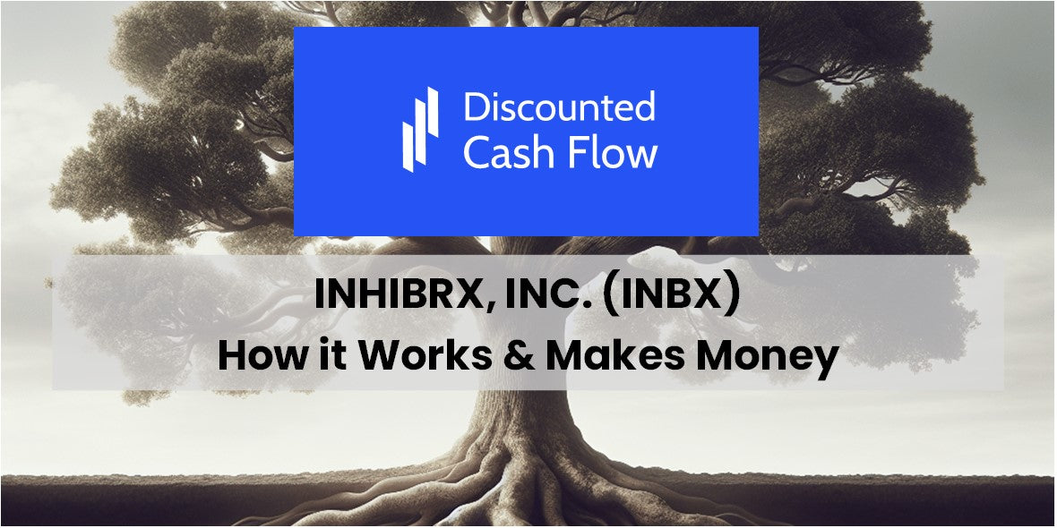 Inhibrx, Inc. (INBX): history, ownership, mission, how it works & makes ...