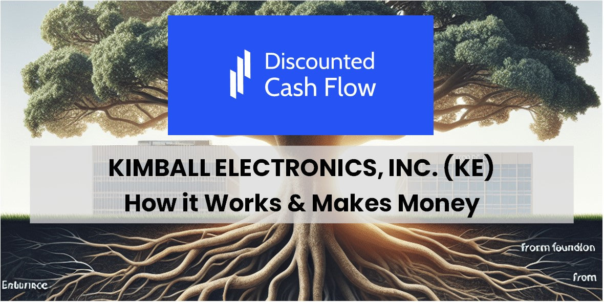 Kimball Electronics, Inc. (KE): history, ownership, mission, how it ...