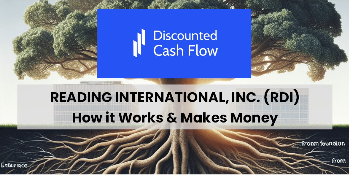 Reading International, Inc. (RDI): history, ownership, mission, how it ...