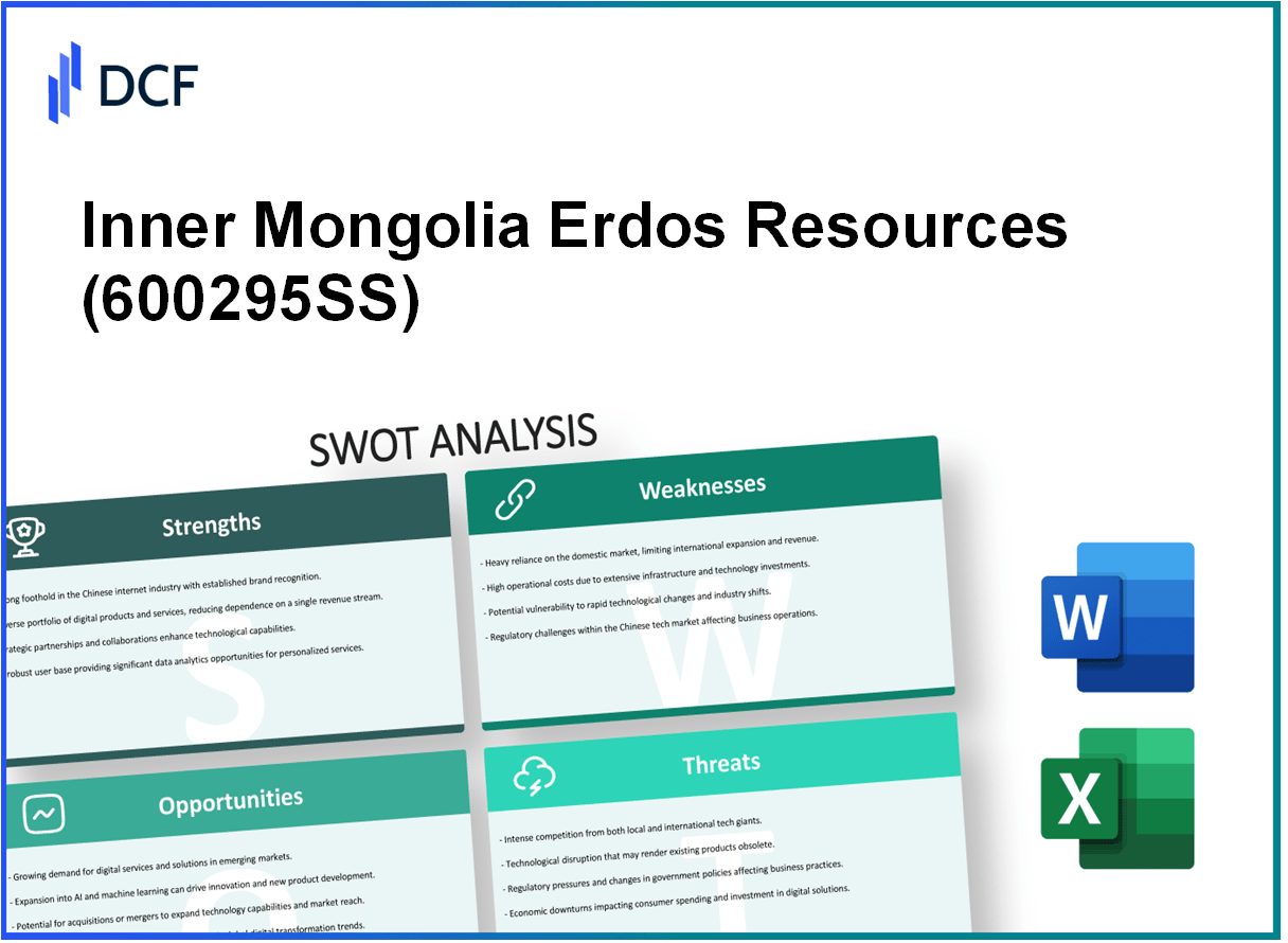 Inner Mongolia Erdos Resources (600295SS) SWOT Analysis