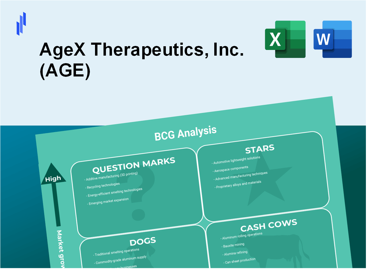 Agex Therapeutics, Inc. (Age): BCG Matrix Analysis