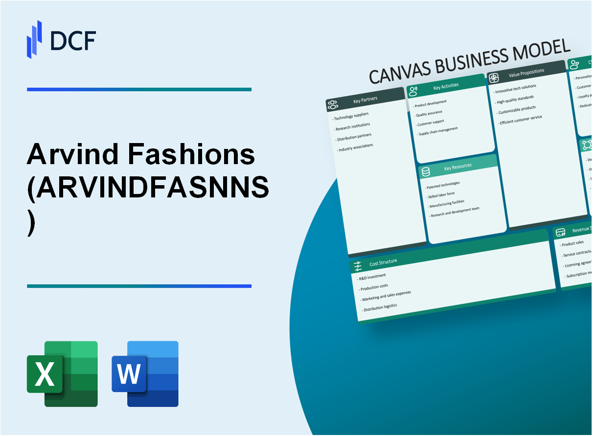 Arvind Fashions (ARVINDFASNNS): Business Model Canvas