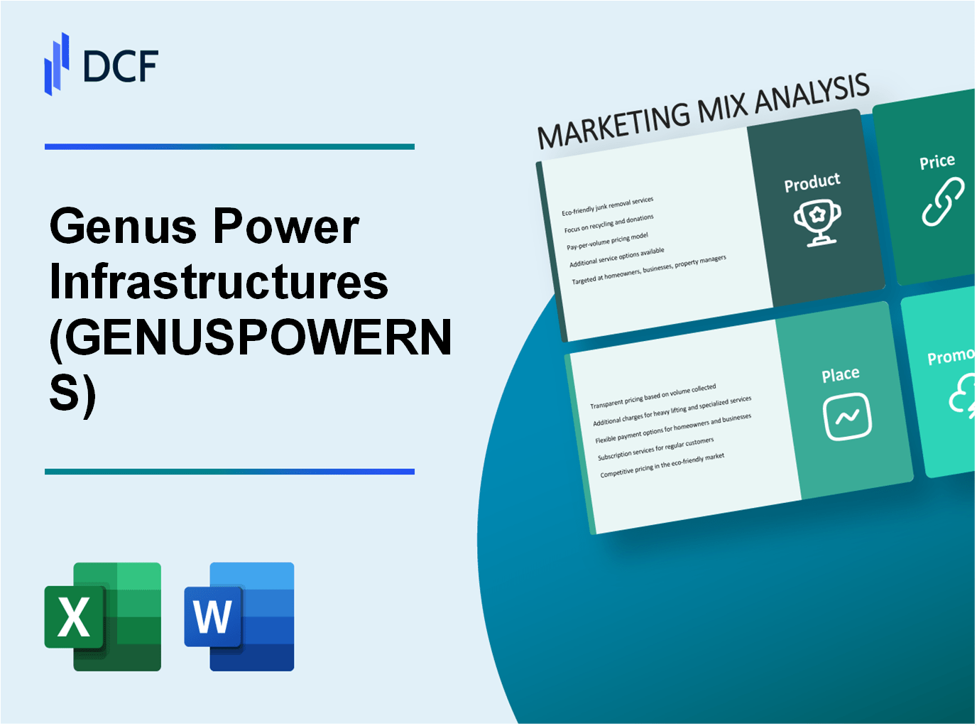 Marketing Mix Analysis of Genus Power Infrastructures (GENUSPOWERNS ...