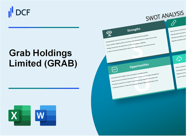 Grab Holdings Limited (GRAB) SWOT Analysis