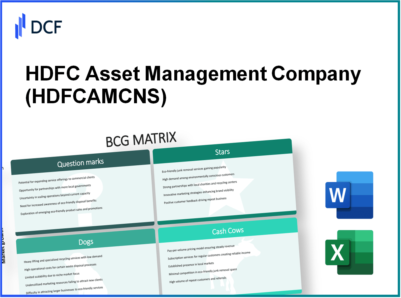 HDFC Asset Management Company (HDFCAMCNS) BCG Matrix Analysis – dcf ...