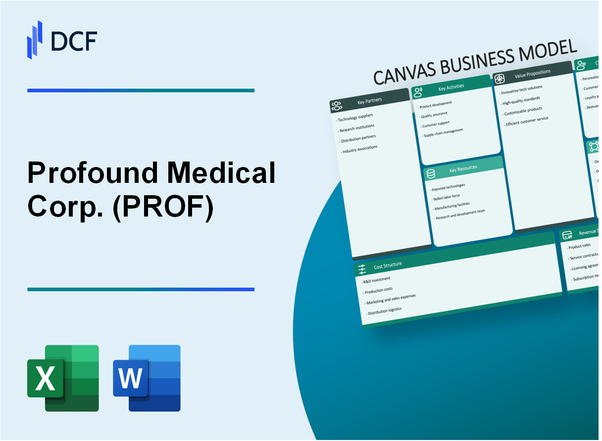 Profound Medical Corp. (PROF): Business Model Canvas