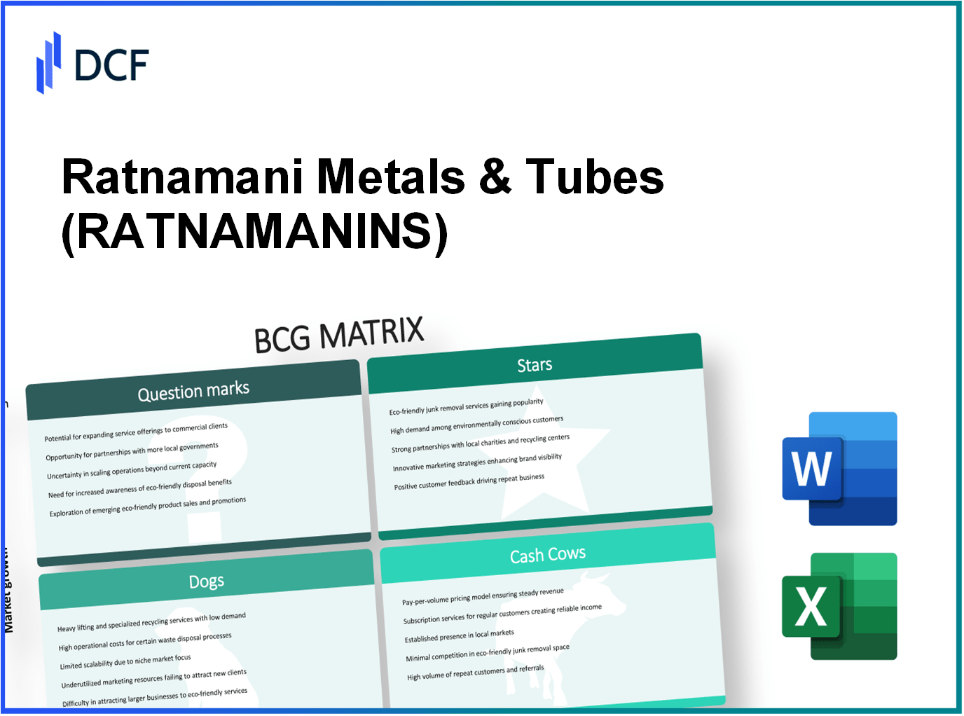 Ratnamani Metals & Tubes (RATNAMANINS) BCG Matrix Analysis – dcf-model.com